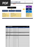 OHS Dashboard Overview and Metrics | PDF | Safety | Occupational Safety ...