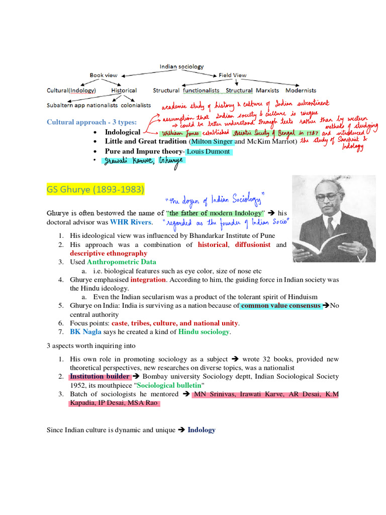 GS Ghurye | PDF | Caste | Sociology
