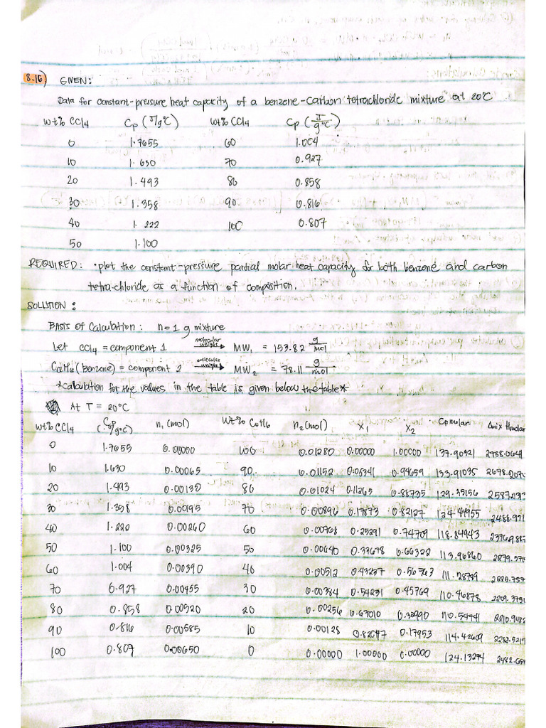 THERMO 2 Problems | PDF