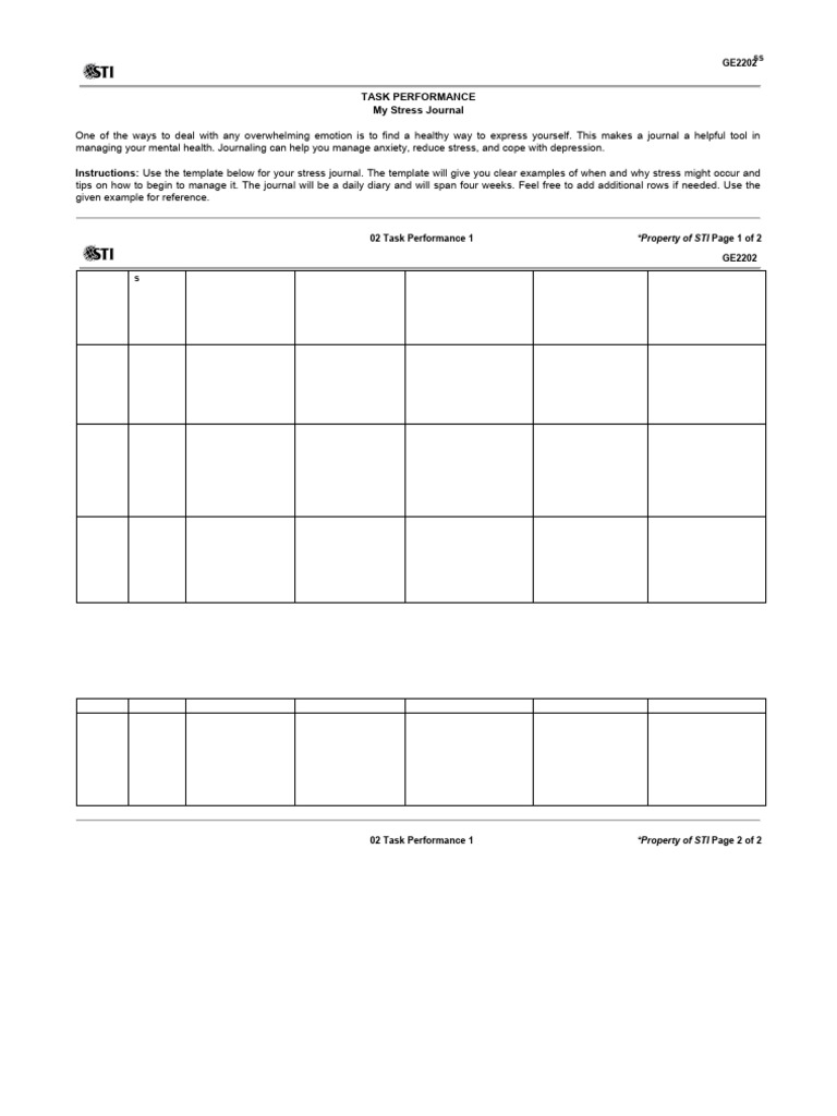 EUTHENICS 02 Task Performance 1-4 | PDF