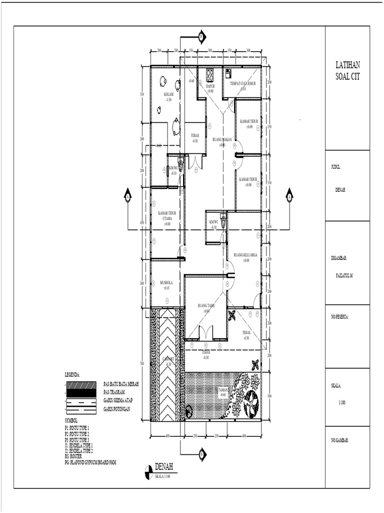 Denah Soal Cit | PDF