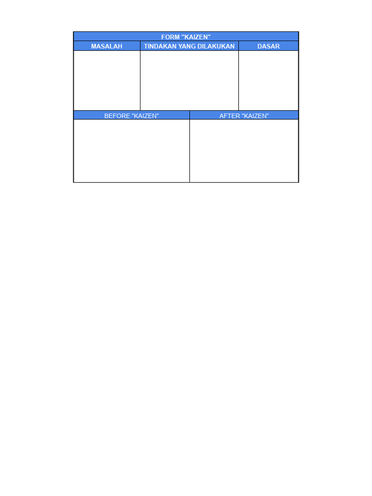 Kaizen | PDF