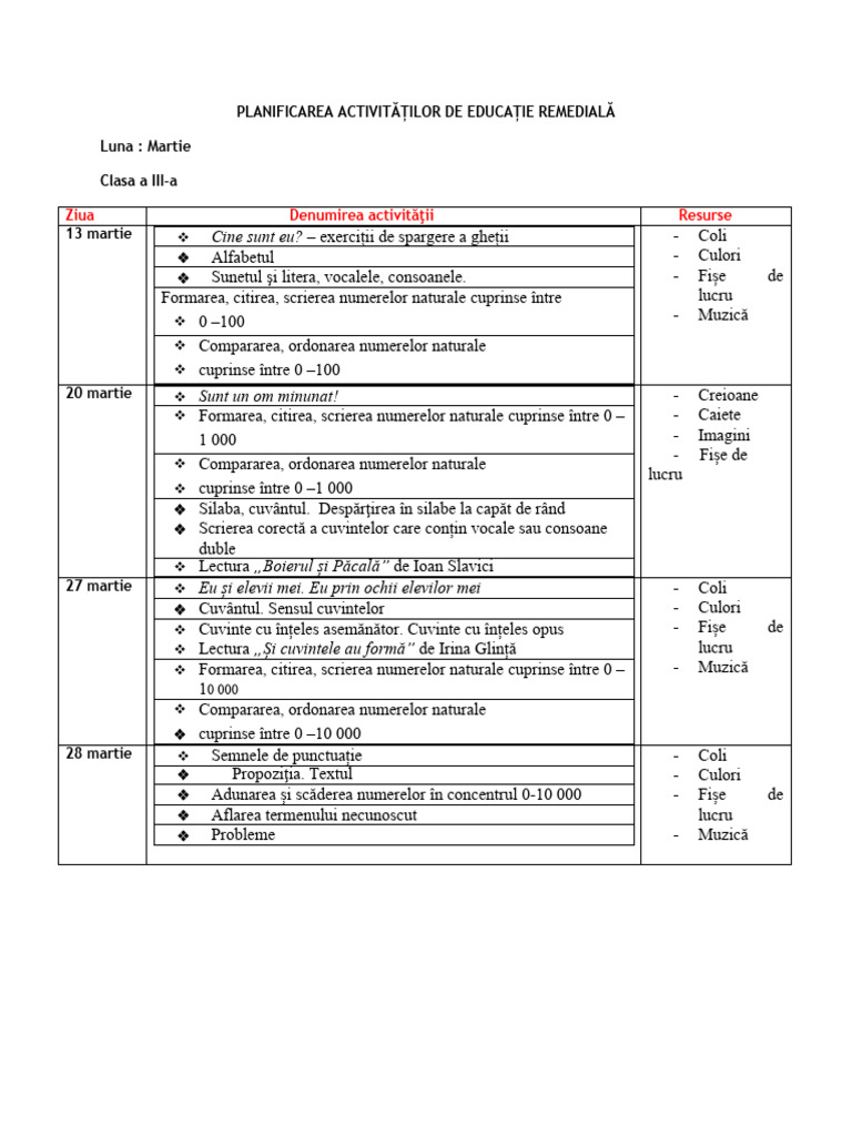Planificarea Activitatilor de Educatie Remediala | PDF