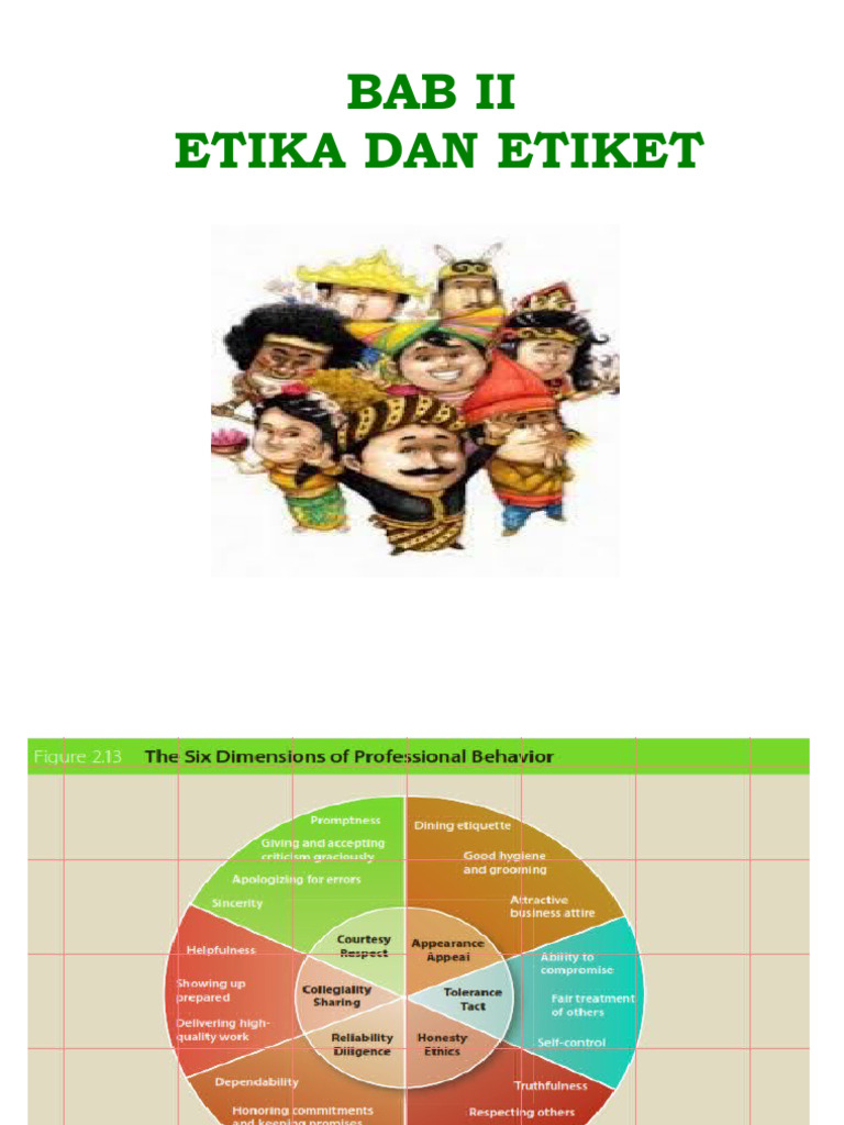 Etika Dan Etiket | PDF