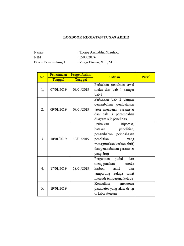 Logbook Kegiatan Tugas Akhir | PDF