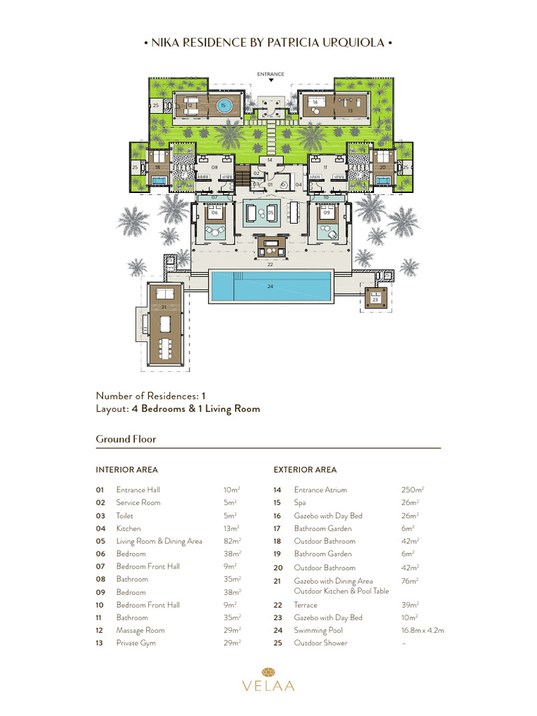 Nika Residence Layout | PDF