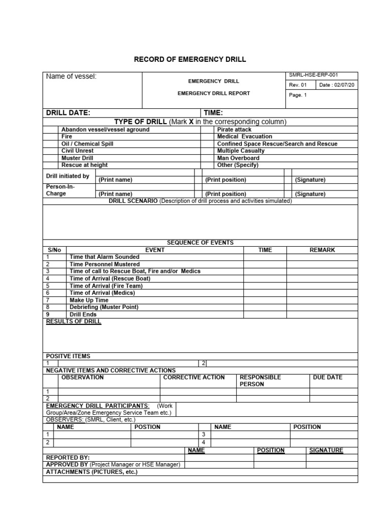 2a.emergency Drill Form 1 | PDF