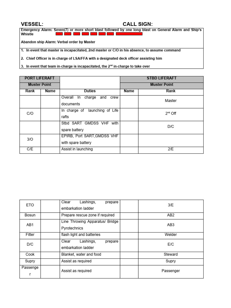 1B. Abandon Ship Muster List | PDF