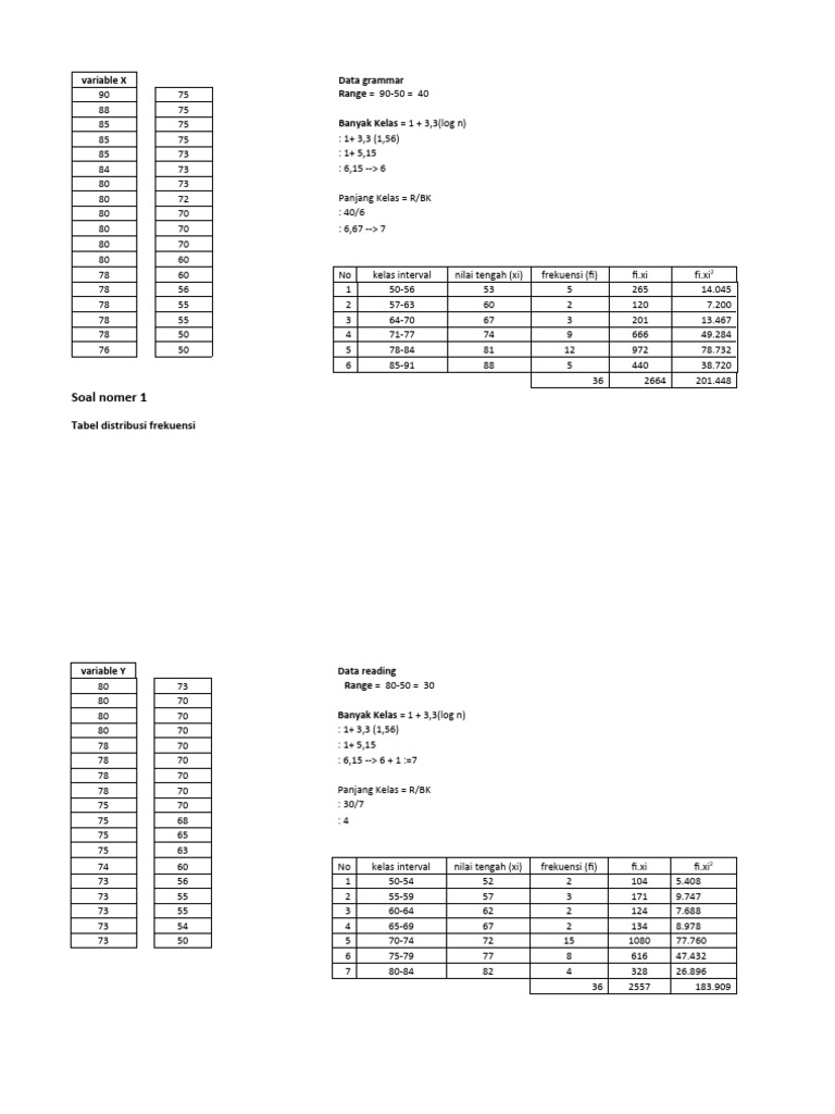 Final Exam of Statistic | PDF