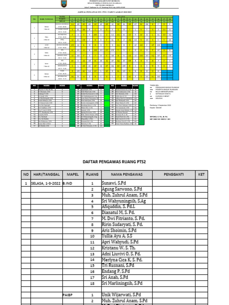 Jadwal Pengawas Sts-Pts 1 | PDF