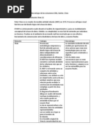 Notación de Barker en Modelos ER | PDF