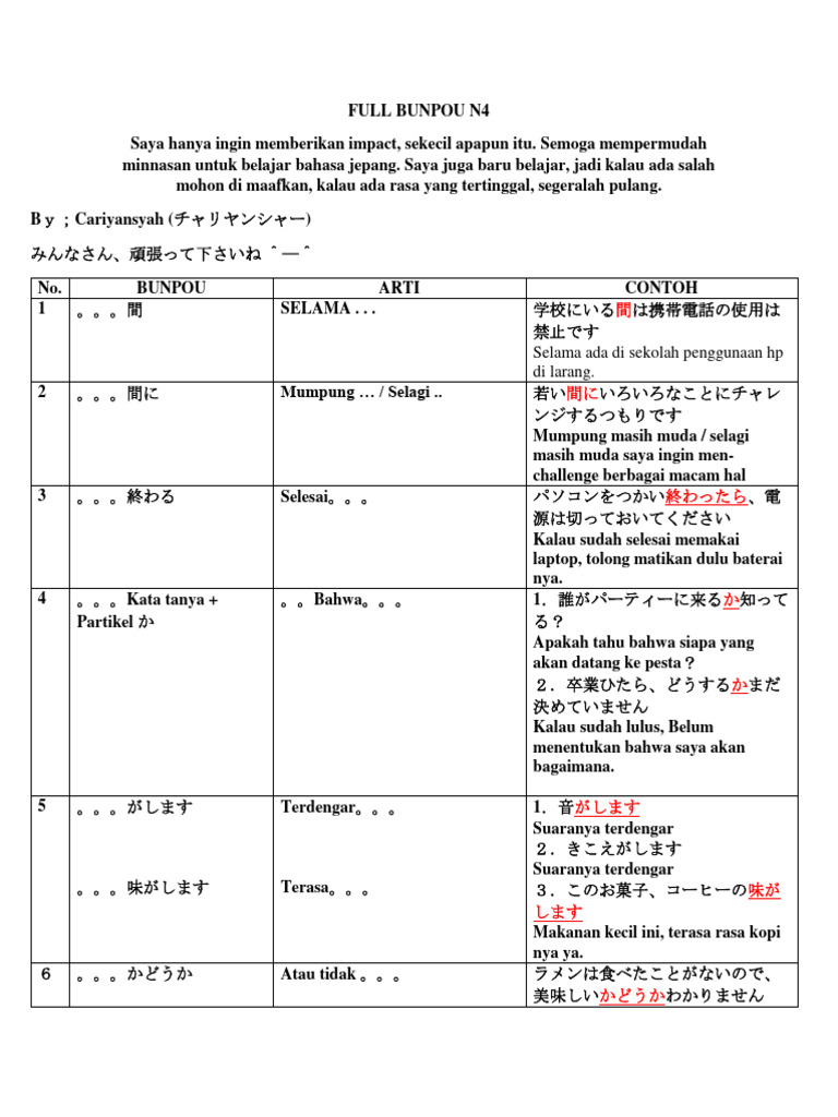 Full Bunpou N4 | PDF