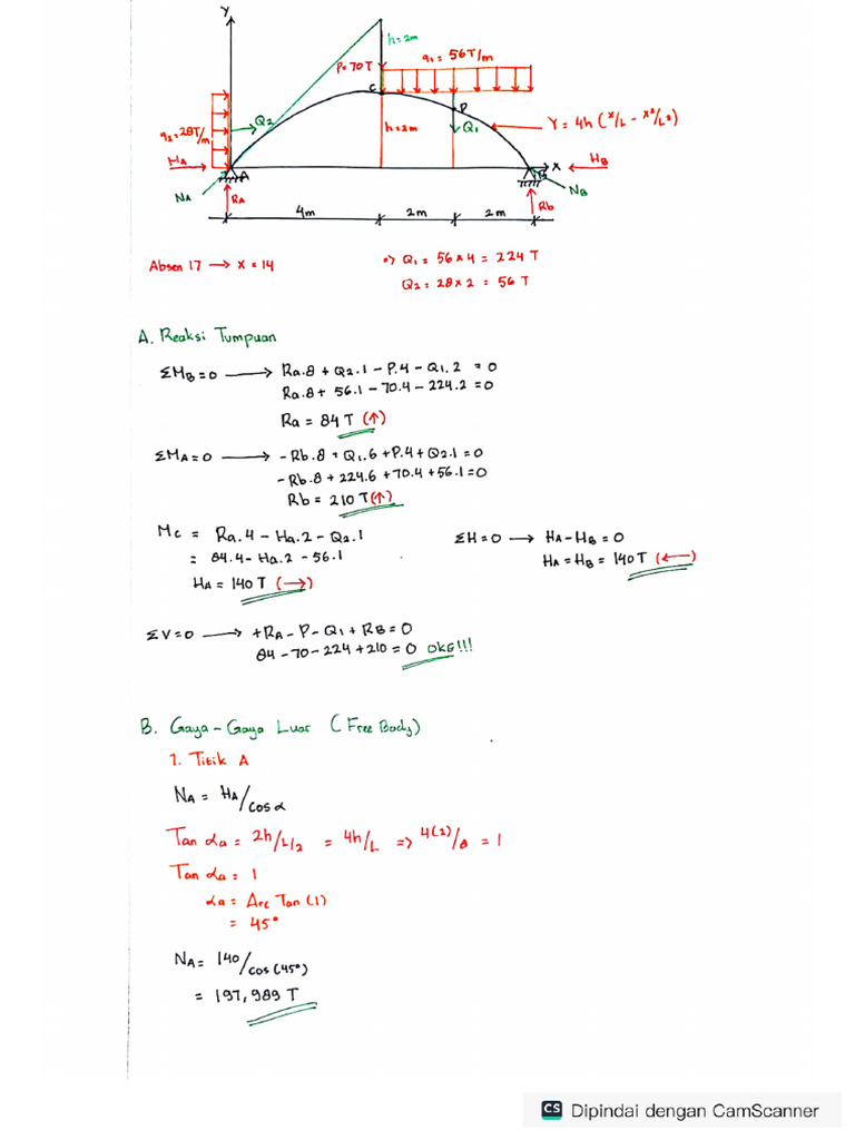 Tugas 2 - PELENGKUNG 3 SENDI - M. RIDWAN | PDF