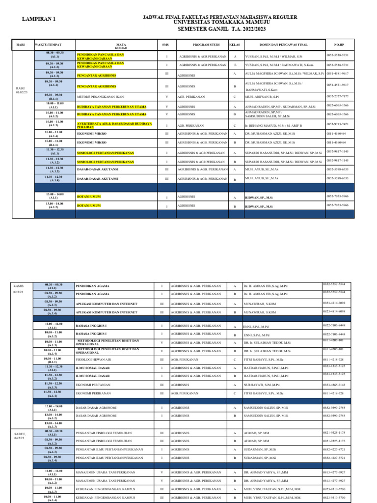Jadwal Final Ganjil 2022-2023 | PDF