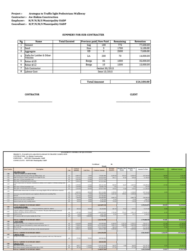 Additional Items Pdf Concrete Materials