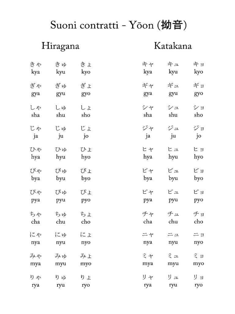 Kana Completo Yoon | PDF
