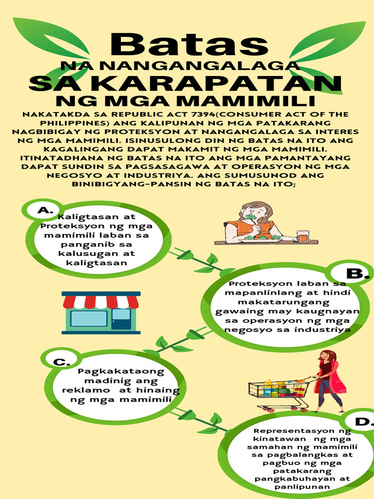 Infographics Sa AP | PDF