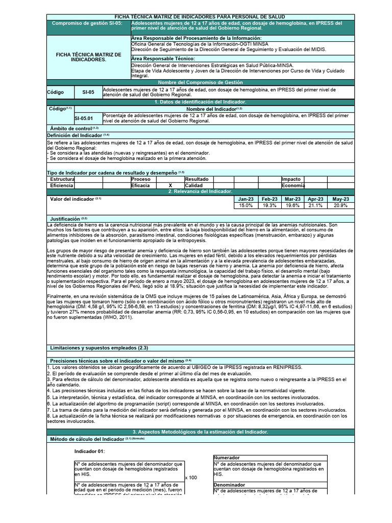 Ficha Tecnica - Si-05. FT Adoles Dsje HB - Minsa - Midis - 21072023 ...