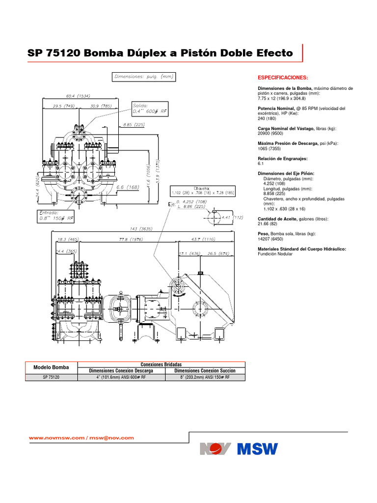 SP75120 Español | PDF