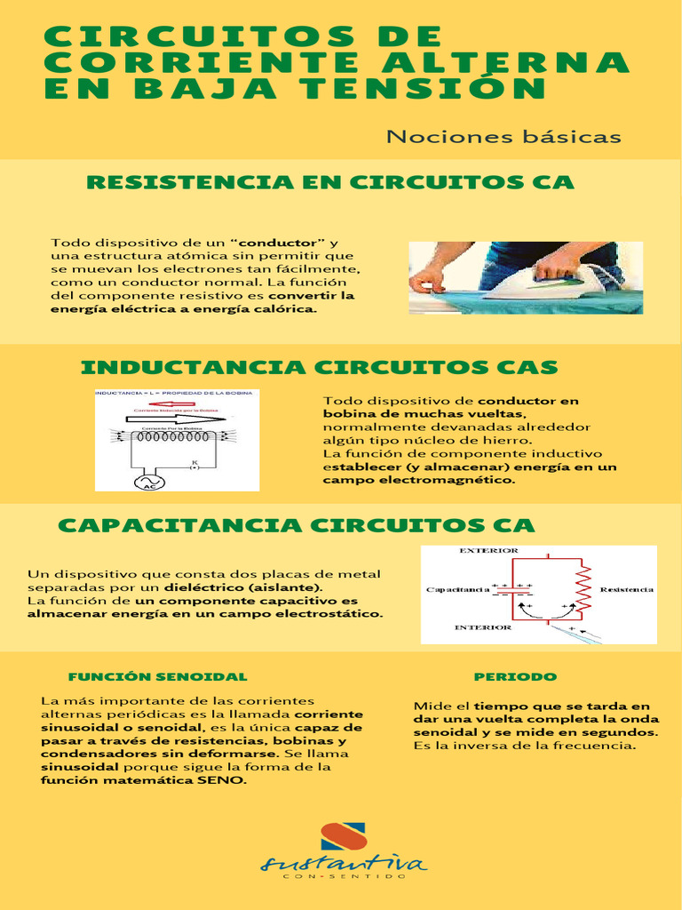 3.circuitos de Corriente Alterna en Baja Tensión Info | PDF
