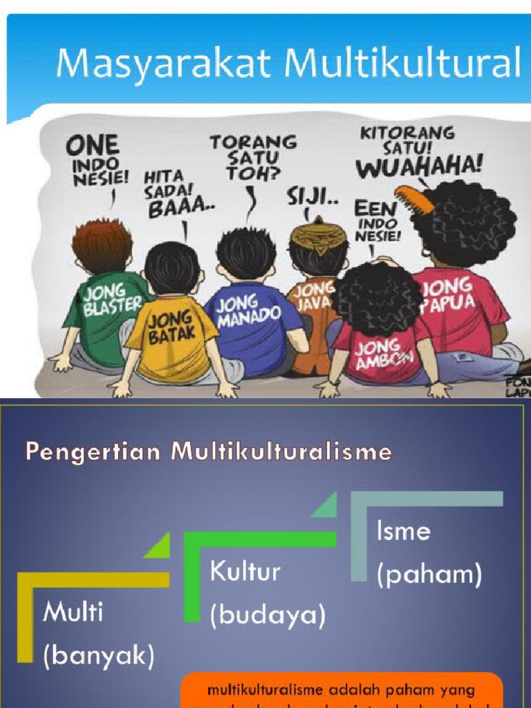 Pengantar Psikologi Multikultural | PDF