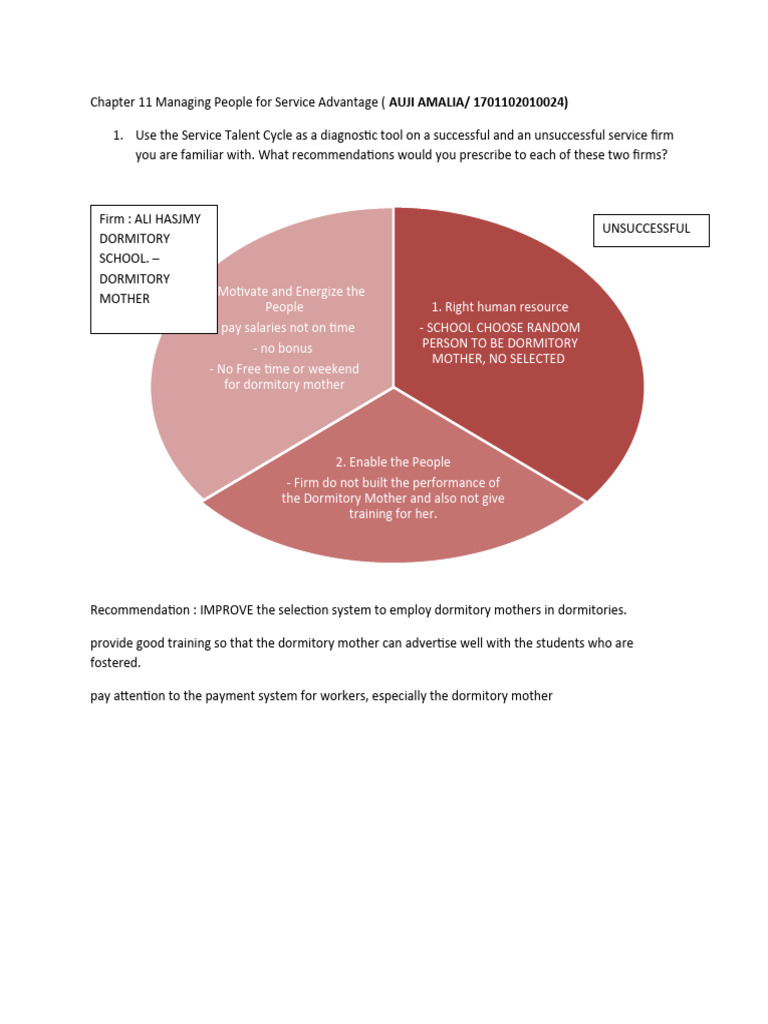 Chapter 11 Managing People For Service Advantage | PDF