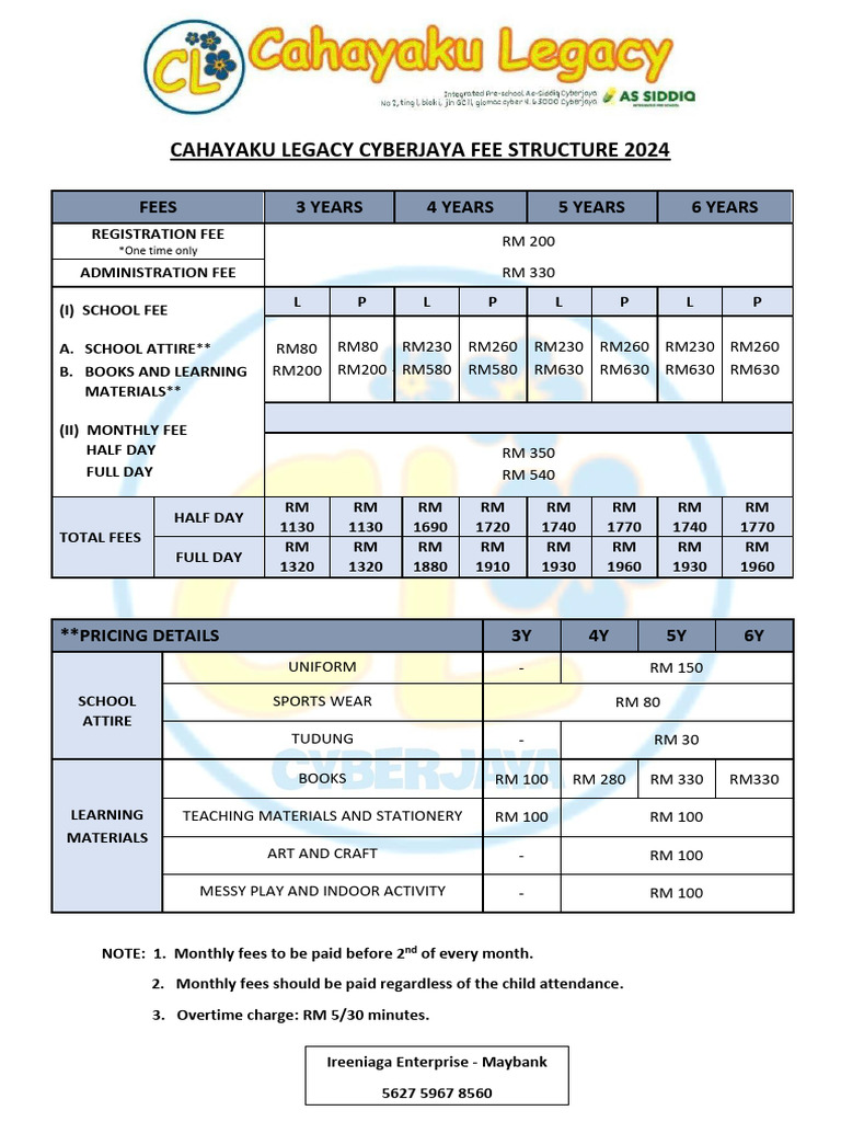 CLC Fee Structure 2024 | PDF