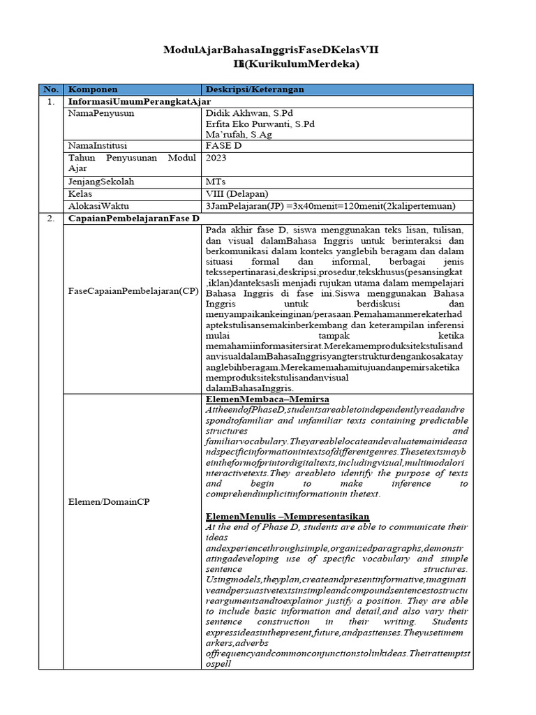 Modul Ajar Greeting Card | PDF