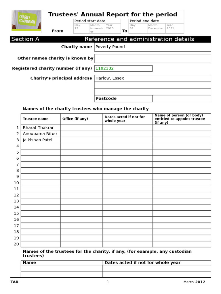 Sample Charity Accounts 5 | PDF | Charitable Organization | Fundraising
