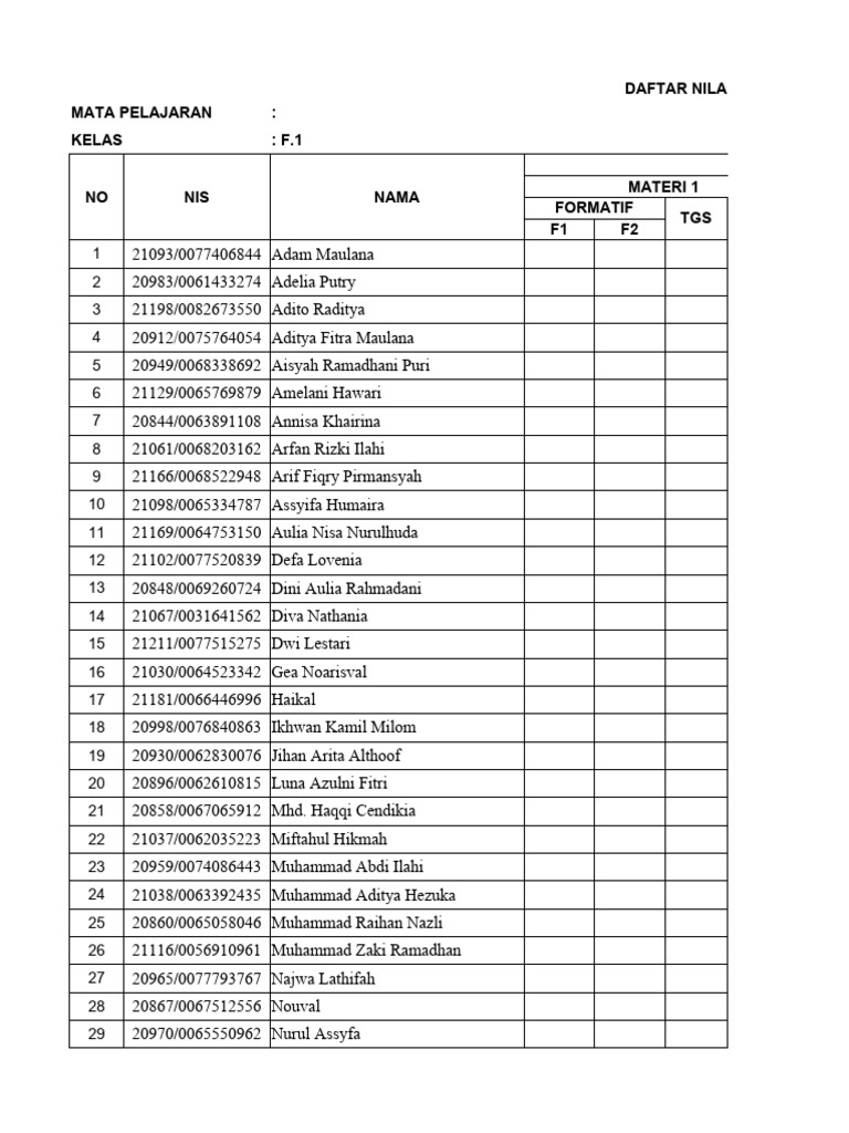 Blanko MID Ganjil Fase F 2023-2024 | PDF