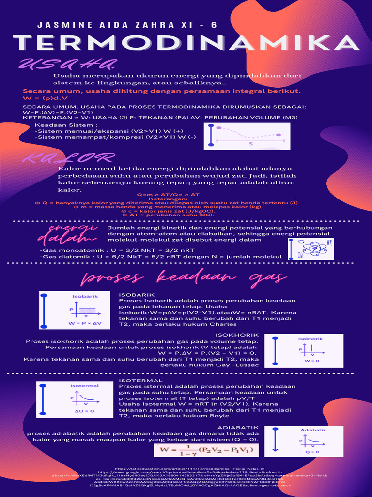 Jasmine Aida Zahra XI-6 2 | PDF
