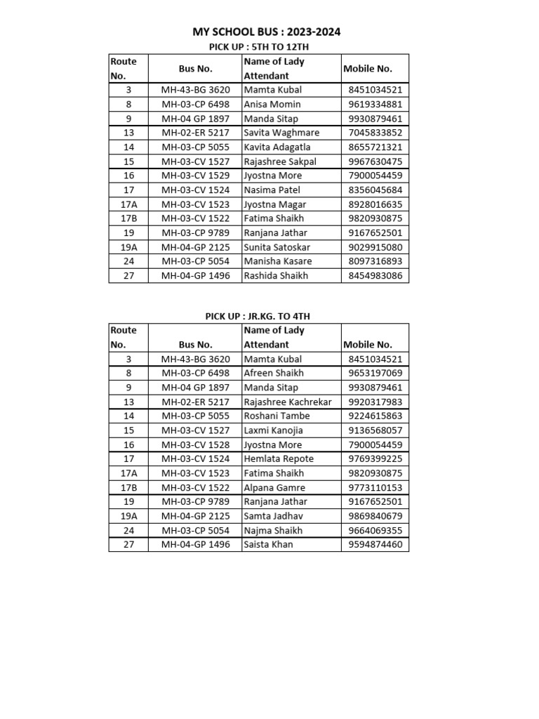 MSB - Routewise Staff Data For Pick Up | PDF