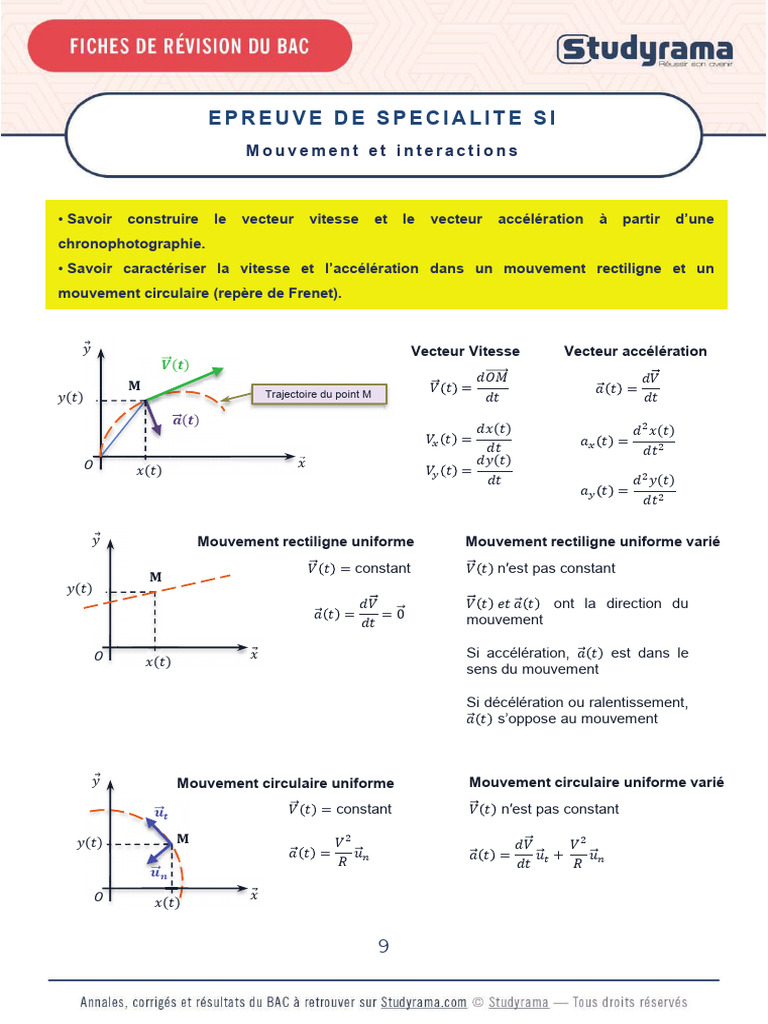 Fiches de Revision SI MOUVEMENT ET INTERACTIONS | PDF Fiches de Revision SI MOUVEMENT ET INTERACTIONS | PDF
