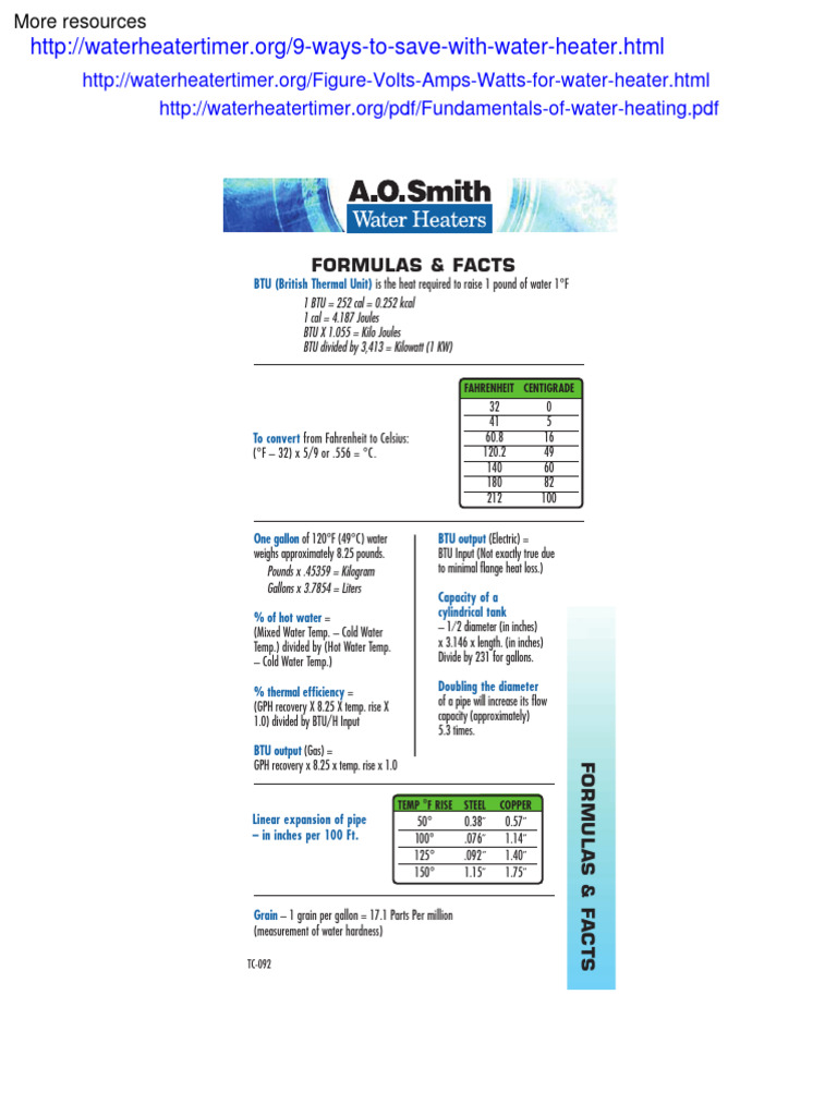 Water Heater Formulas and Terminology | PDF