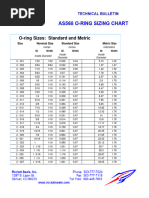 Nominal Pipe To Inch To MM To DN Conversion Chart | PDF
