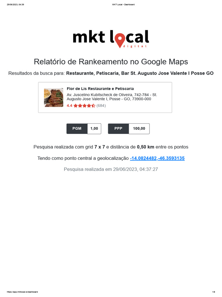 MKT Local - Dashboard | PDF