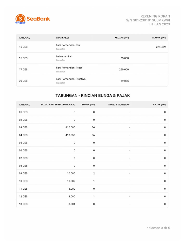 Seabank Statement 2023 | PDF