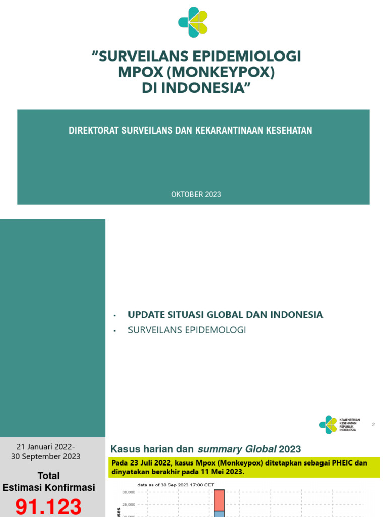 Surveilans, Penemuan Kasus, Pencatatan Dan Pelaporan Mpox | PDF