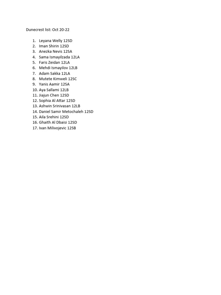 Dunecrest List | PDF