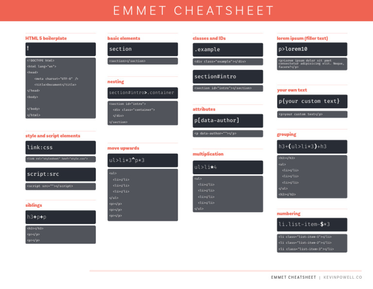 Emmet Cheatsheet | PDF