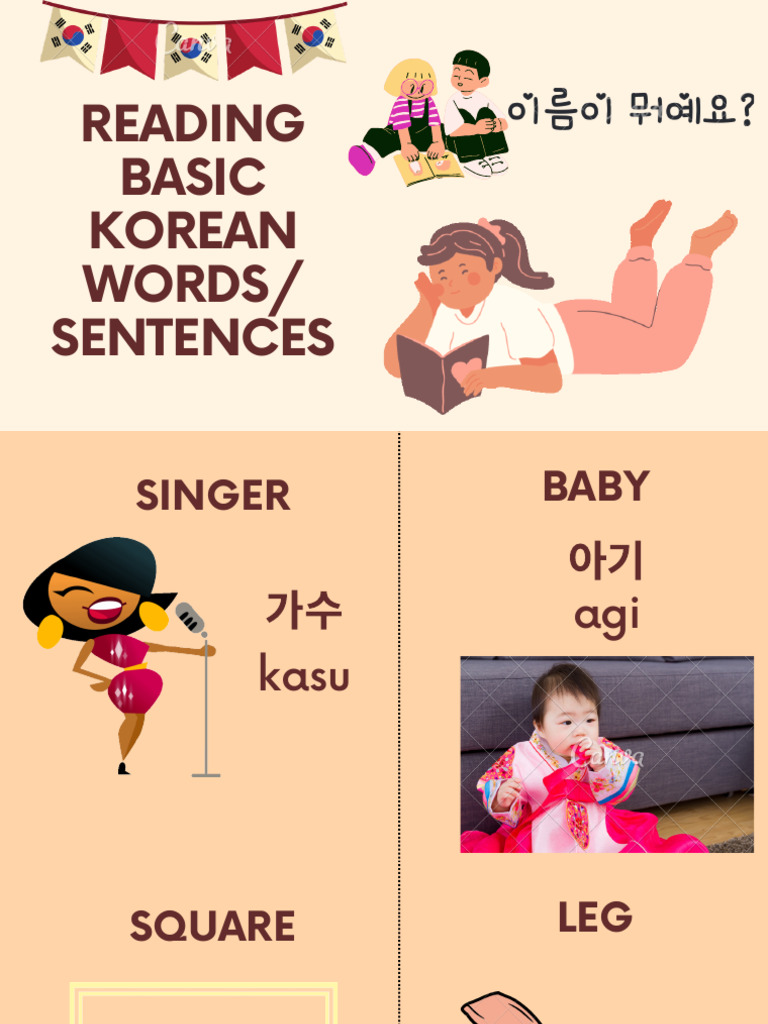 Iv. Reading Basic Korean Words | PDF