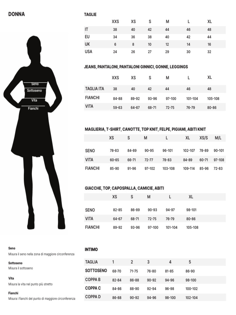 Guida Taglie Donne | PDF