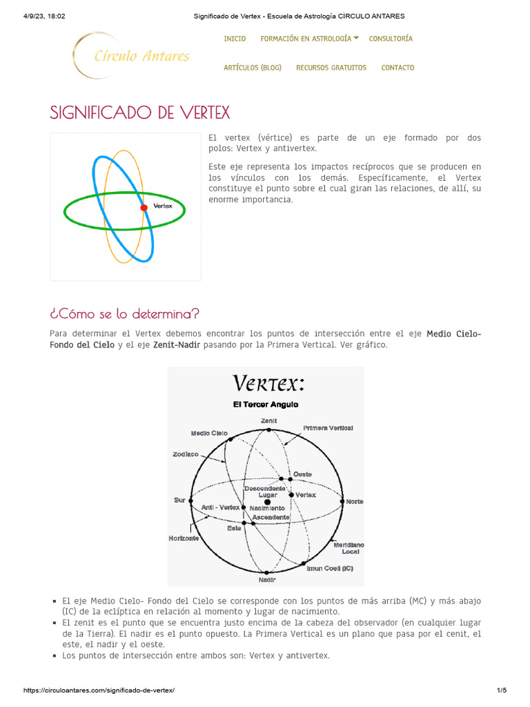 Significado de Vertex - Escuela de Astrología CÍRCULO ANTARES | PDF
