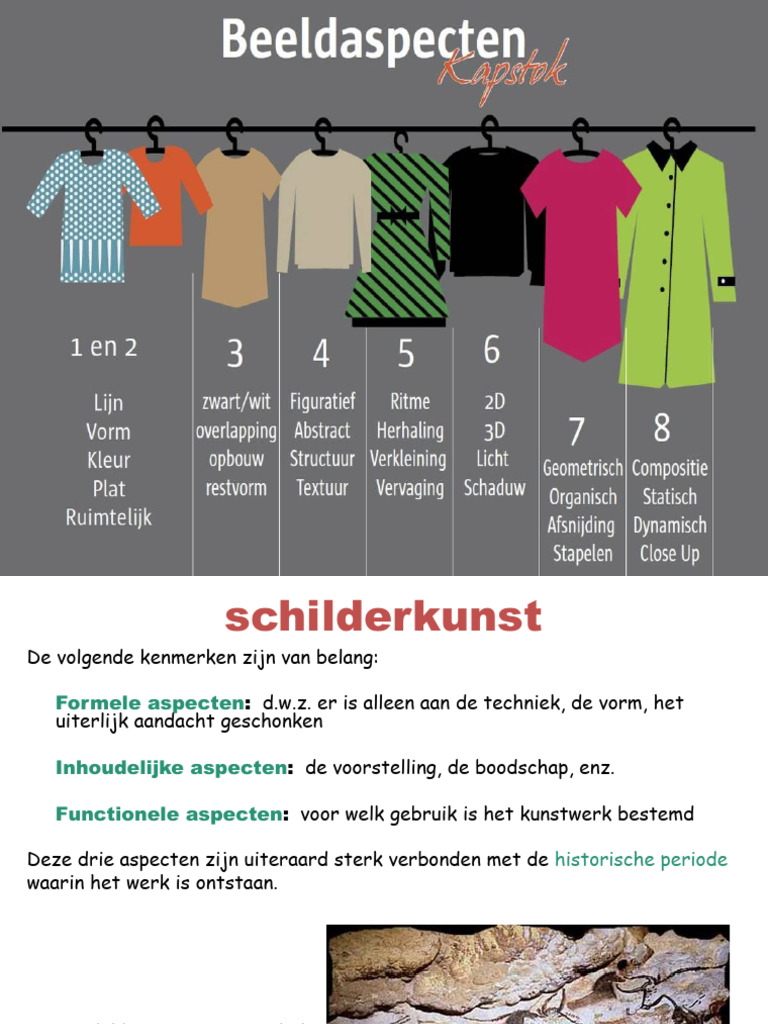 Beeldaspecten Vrs | PDF