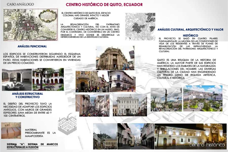 PDF Centro Historico de Quito Ecuador Caso Analogo Compress | PDF