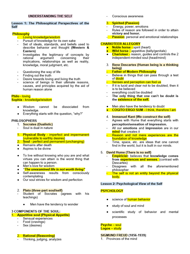 Understanding The Self - 1ST Year | Download Free PDF | Id | Philosophy ...