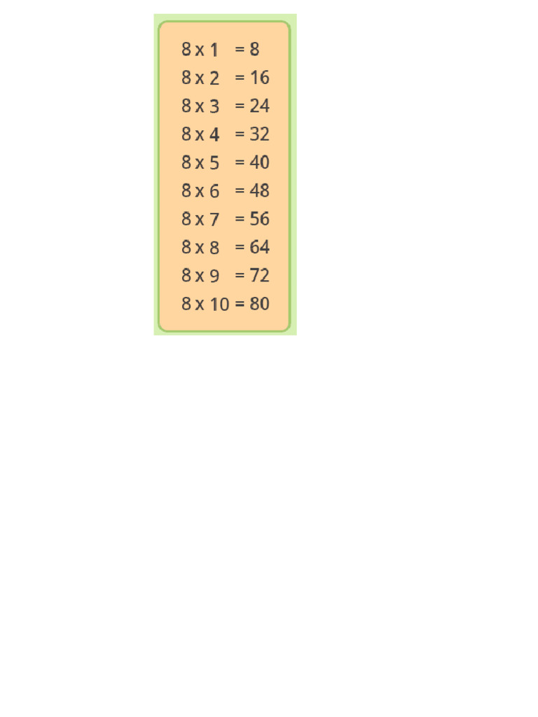 Tabla 8 | PDF