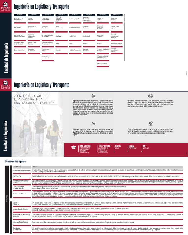 Ing Logistica Transp Vespertino | Descargar gratis PDF | Logística ...
