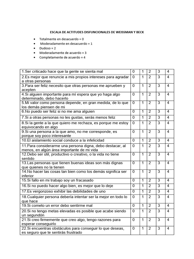 Escala de Actitudes | PDF