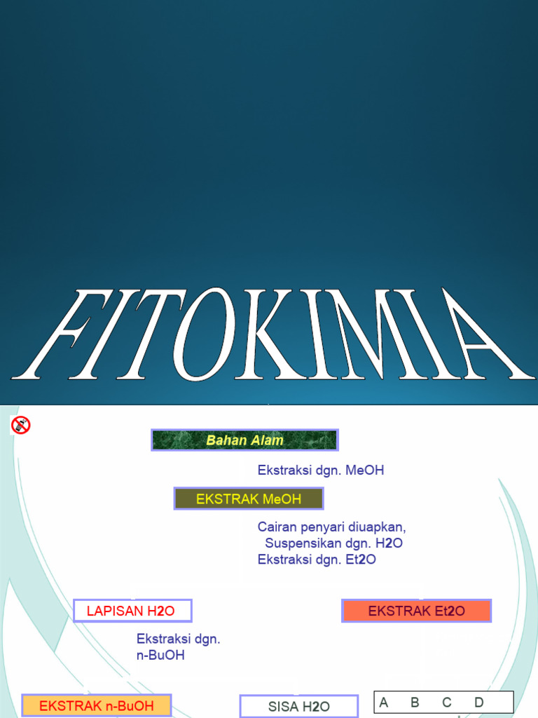 T.fitokimia - Eksts BP - 2023 | PDF